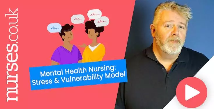 Mental Health Nursing: Stress & Vulnerability Model